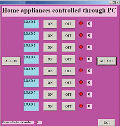 PC based Equipment Controller | Circuit Diagram with Explanation
