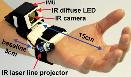 Implementing Gesture Recognition in Your Project