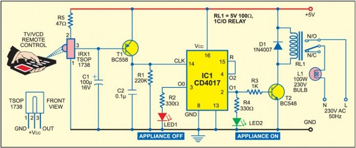Remote Control for Home Appliances | Full Circuit Explanation