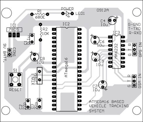 Vehicle Tracking System using GPS and GSM | Circuit & Code