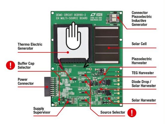 Fastest Batteryless Designs with Energy Harvesting Solution Kit