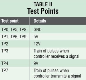 DIY Fire Fighting Robot | Code and Circuit Available