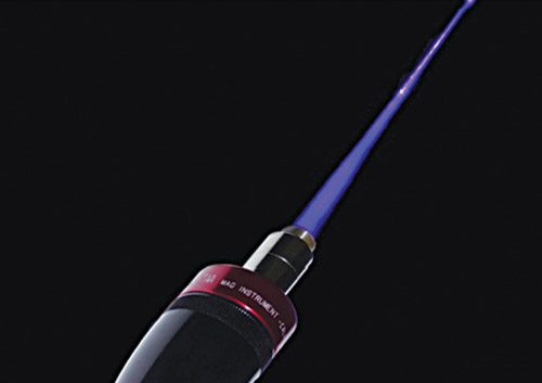 Understanding Lasers and Their Applications - Electronics For You ...