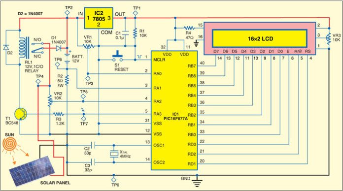 PIC Microcontroller Based Solar Charger | Source Code Available