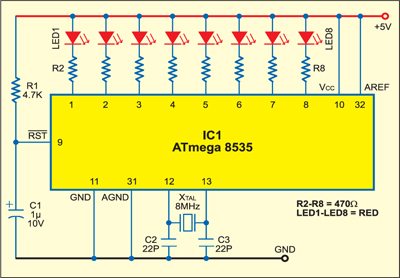 Part 1 of 3: USING AVR MICROCONTROLLERS FOR PROJECTS