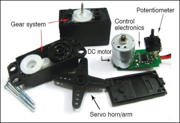 Arduino-Controlled Namaste Greeting Robot
