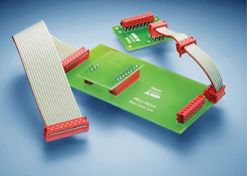 How to Choose the Right Connector