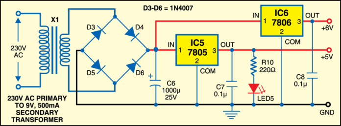 Microcontroller-Based DC Motor Controller | Full Electronics Project