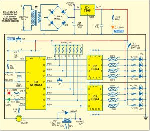 Top 16 Microcontroller Projects