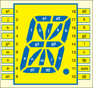 Microcontroller-Based Moving Message Display