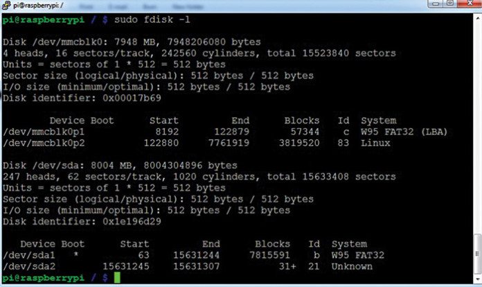 Raspberry Pi-based Network Storage System | Full DIY Project