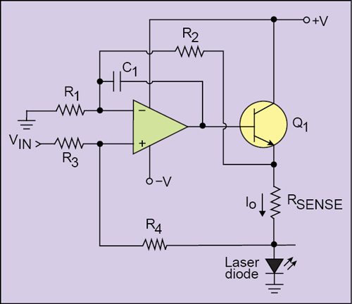 Part 3 of 4: Defence Lasers and Optronic Systems: Semiconductor Diode ...