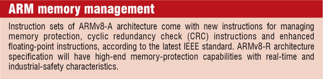 Designing Memory into Embedded Systems