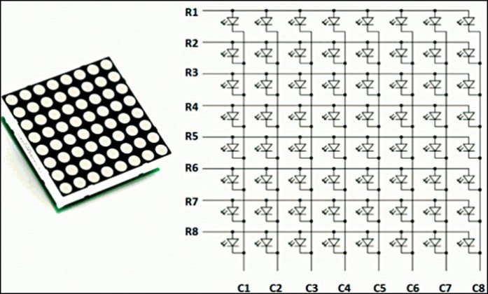 LED Scrolling Display | Full Circuit Diagram with Source Code