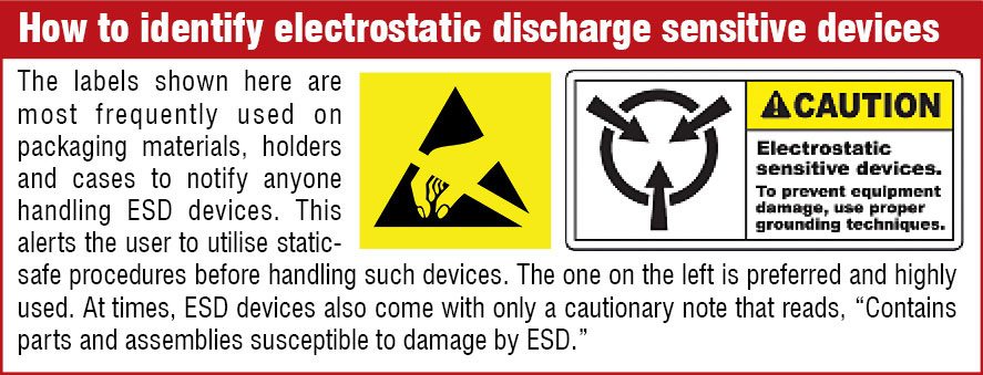The Right Mix of ESD Safety Tools for Your Environment | Buyer's Guide