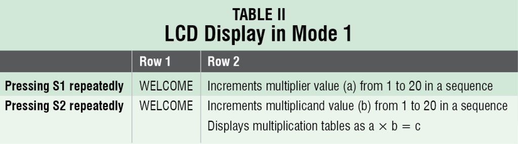Arduino Projects: Pre-Primary Tutor