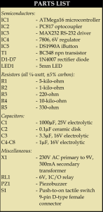 Secure Digital Access System using iButton