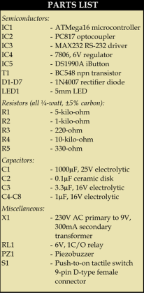 Secure Digital Access System using iButton
