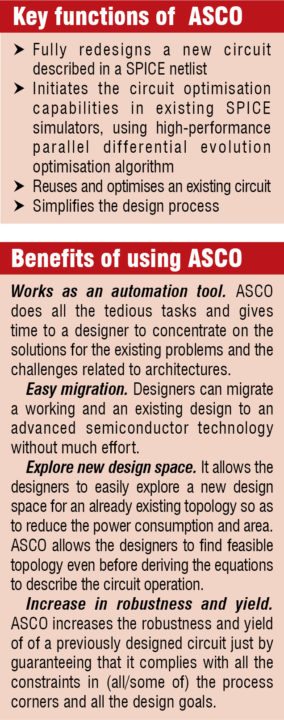 A SPICE Circuit Optimiser (ASCO)