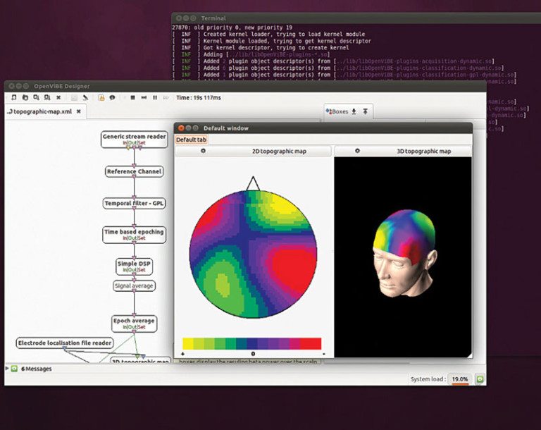 Brain-Computer Interaction using OpenViBE | OpenVibe Software