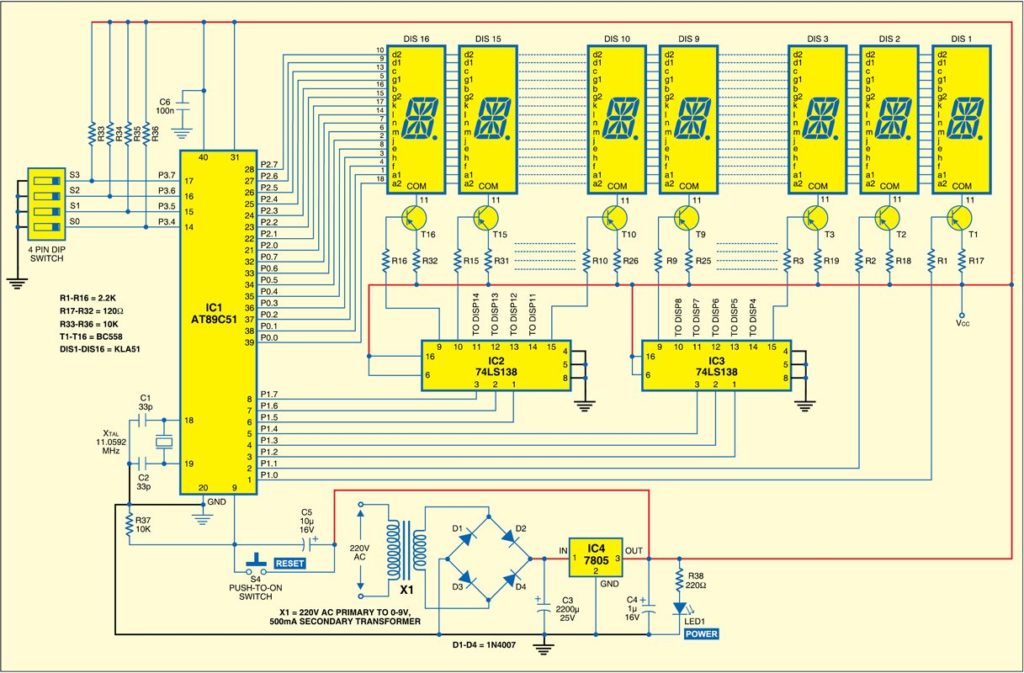 Microcontroller-Based Moving Message Display