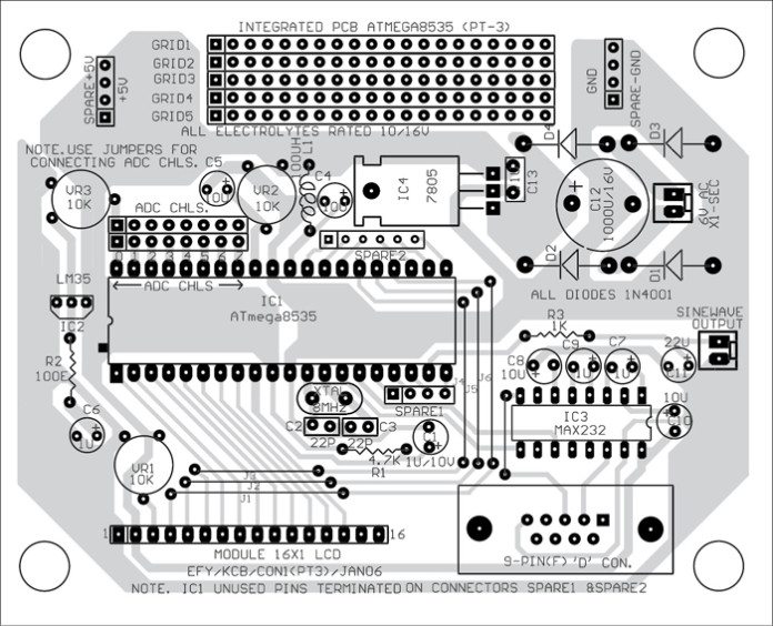 Part 3 of 3: Using AVR Microcontroller For Projects