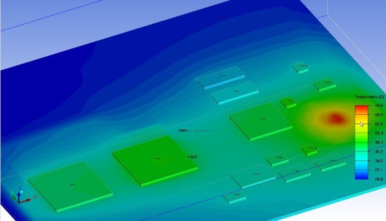 How To: Thermal Simulation with ANSYS