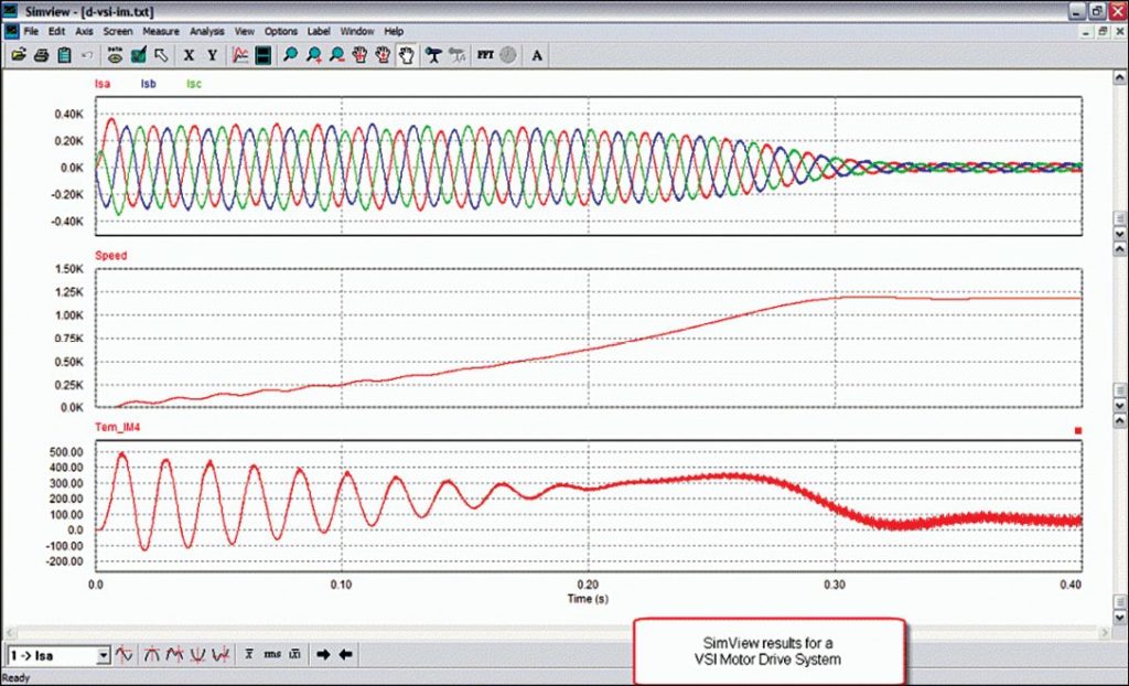 Powering Power Electronic Simulations using PSIM