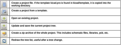 Create PCBs up to 16 Layers with KiCad