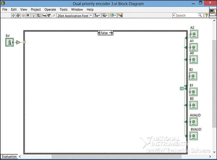 Designing Dual-Priority Encoder Using LabView