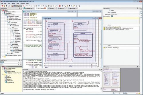 QP Frameworks and QM Modeling Tool