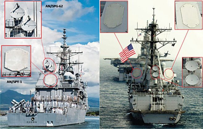 American Carrier Strike Groups: An Electronic Perspective (Part 2 of 5)