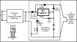 CORDLESS PHONE BACKUP