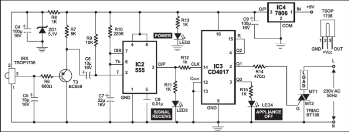 Solidstate Remote Control Switch