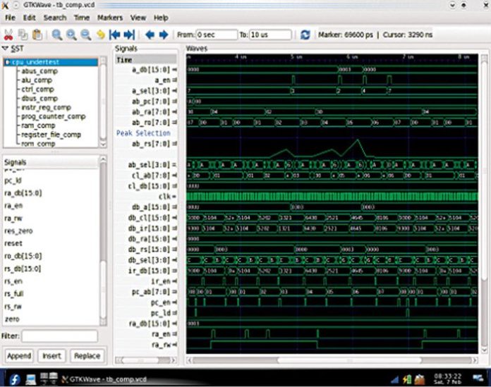 Fedora Electronic Lab Design-and-Simulation Tool | Electronics For You