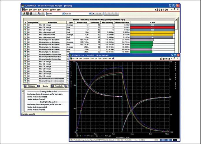 What's New in SPICE?