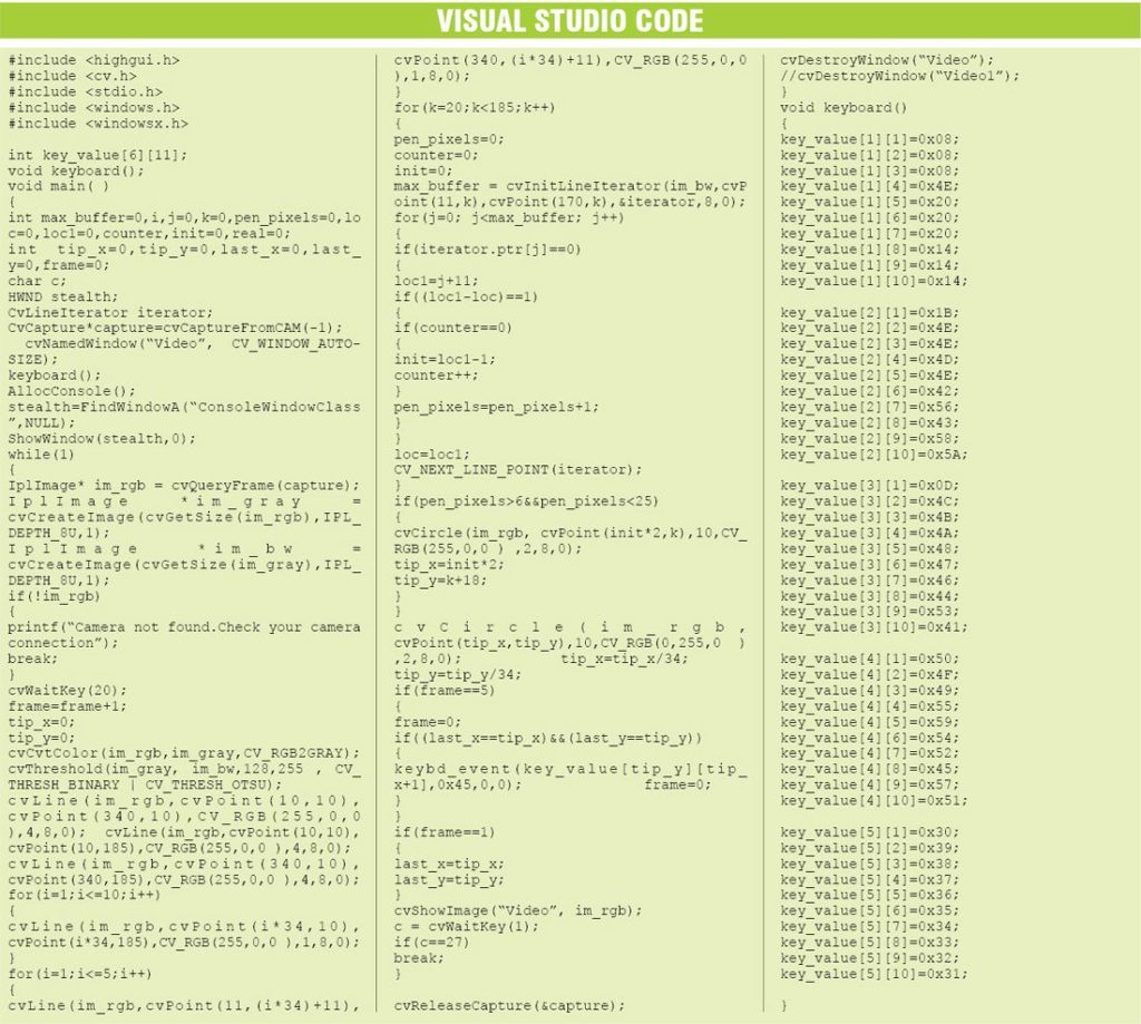 Virtual Paper Keyboard Using OpenCV in Visual Studio