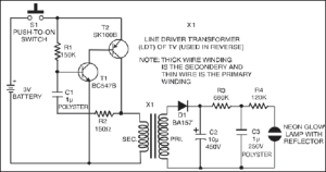 Top 50 Mini Projects and Ideas for Engineering Students