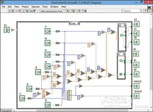 Designing Dual-Priority Encoder Using LabView