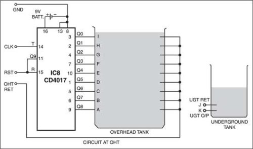 Intelligent Level Controller for Water Pumps | Circuit with Full ...
