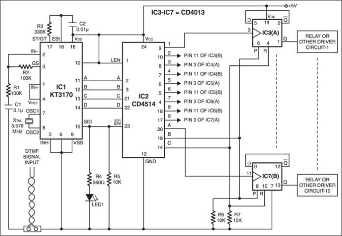 Multiple Appliance Keypad Control | Detailed Project Available