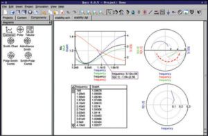 Simulate Your Circuits Using Qucs