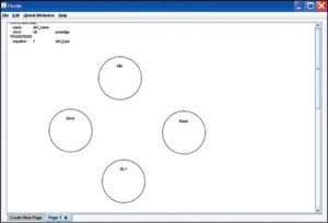 Fizzim: The GUI Based Finite State Machine Design Tool