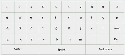 Virtual Paper Keyboard Using OpenCV in Visual Studio