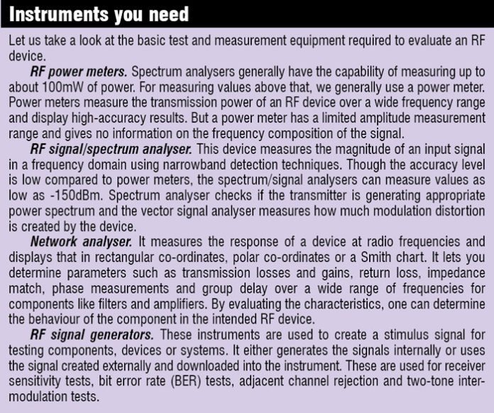 Portable and Automated Test Solutions for RF Devices