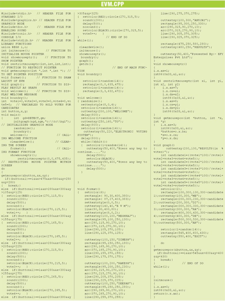 Evm Electronics Voting Machine Demo Program Source Code Available 0674
