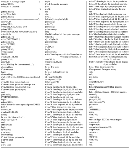 COMPUTERISED MORSE CODE GENERATOR/TRANSMITTER