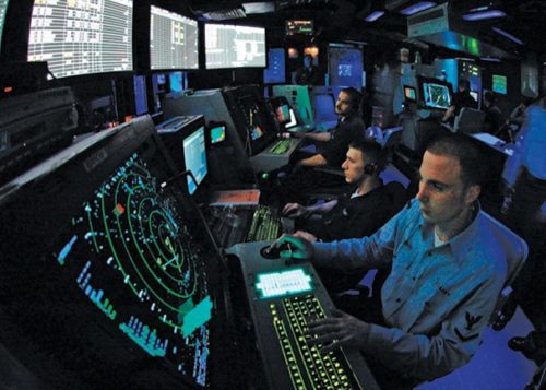 American Carrier Strike Groups: An Electronic Perspective (Part 4 of 5)