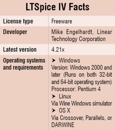 LTSpice IV: Ideal for SMPS Simulations