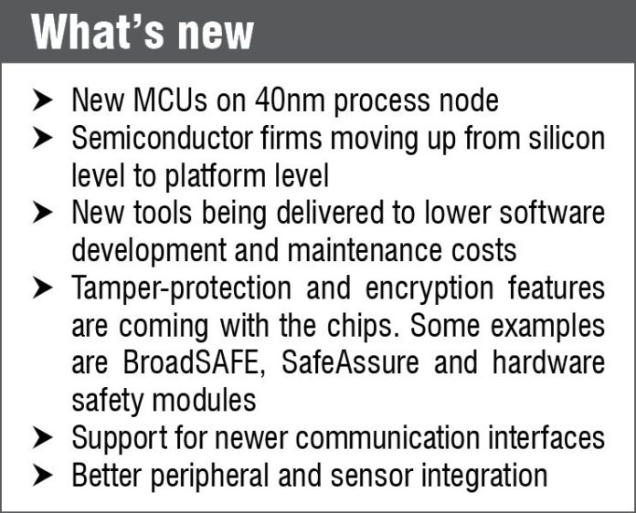 What’s New In The Latest Microcontrollers?